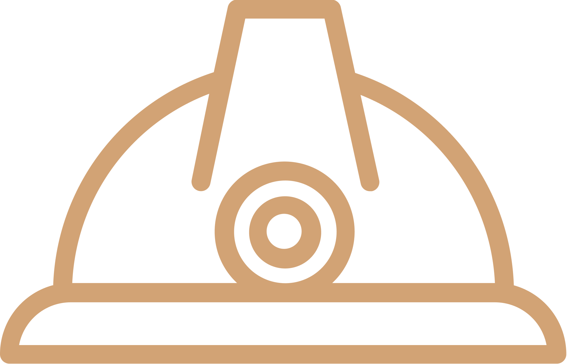 Al-Gibal Contracting Co. - Services